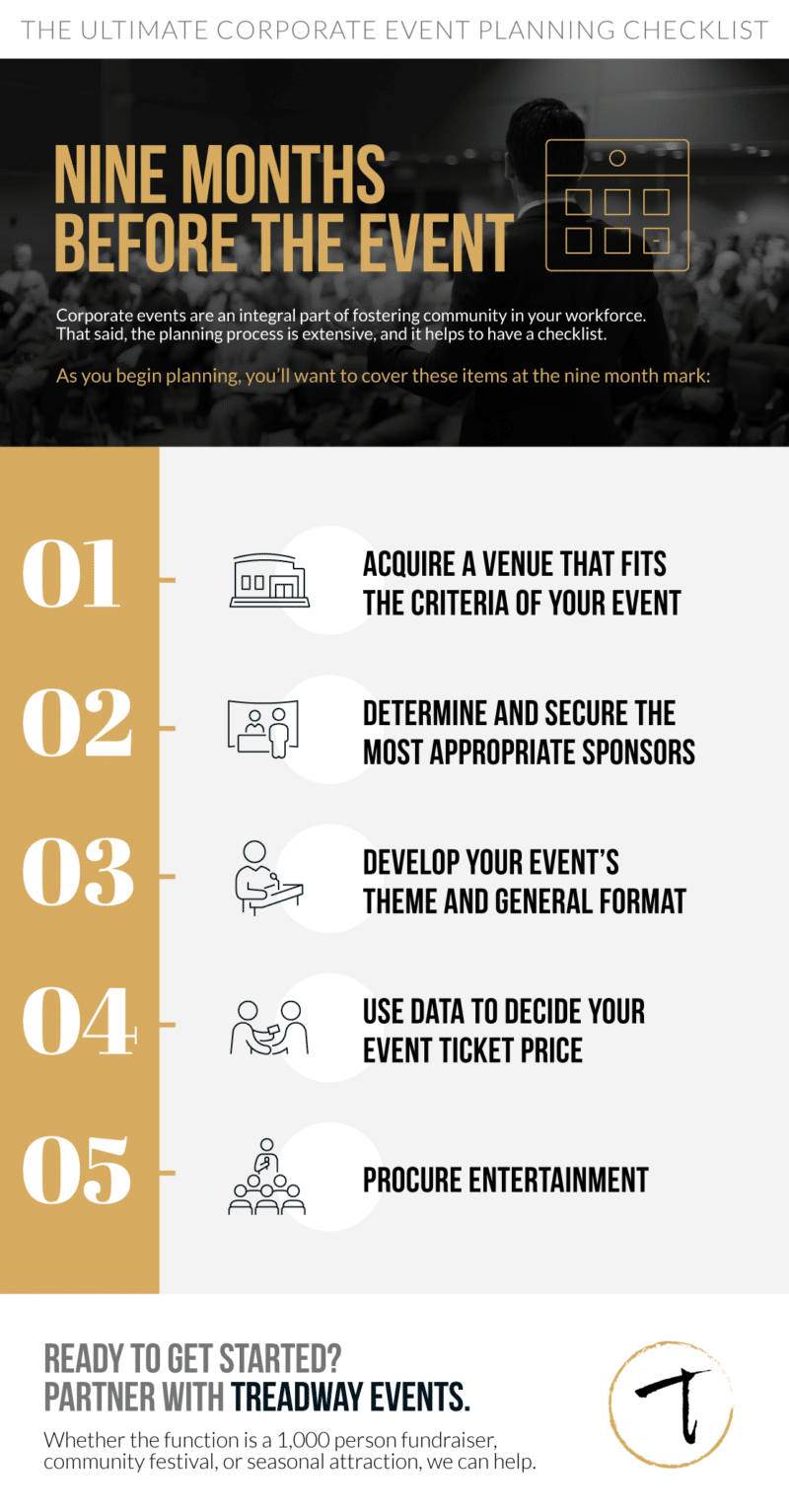 Plan Your Next Corporate Event with the Ultimate Checklist